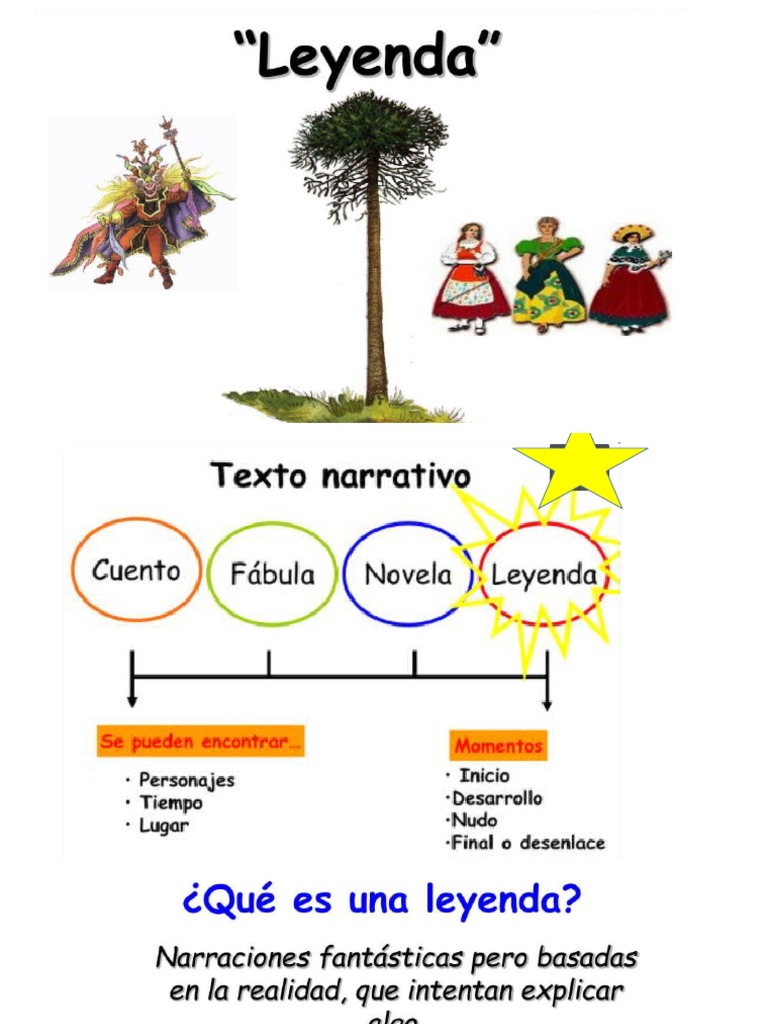 Leyenda | PDF