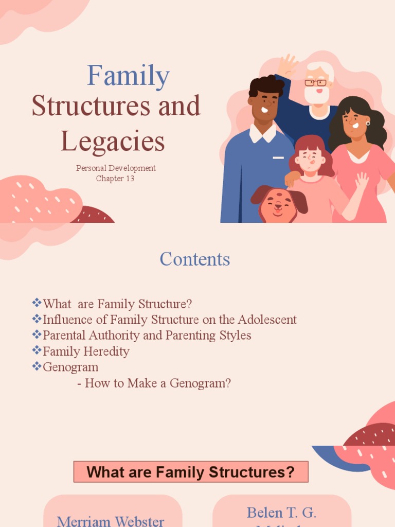 CHAPTER 13 Family Structures and Legacies | PDF | Parenting | Family