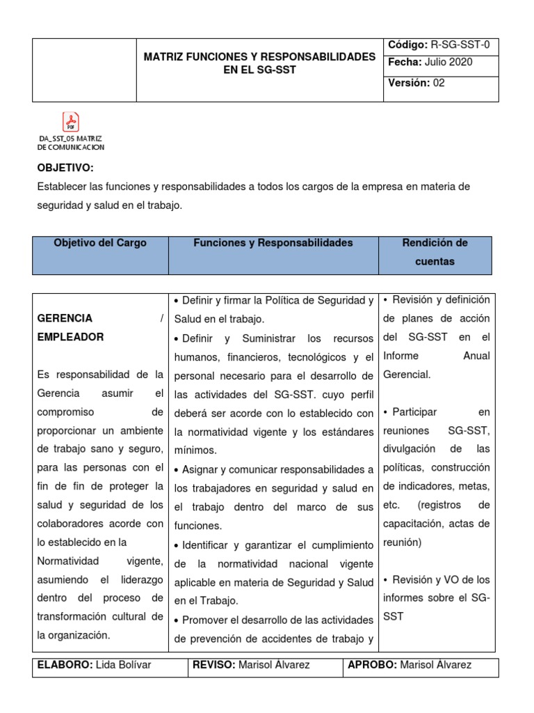 Da - SST - 01 Matriz Funciones y Responsabilidades | PDF | Seguridad y ...