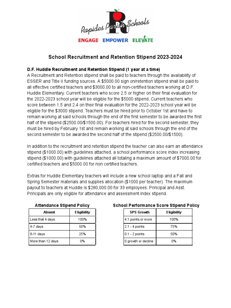 RPSB School Recruitment and Retention Stipend 2023-2024 | PDF | Economies