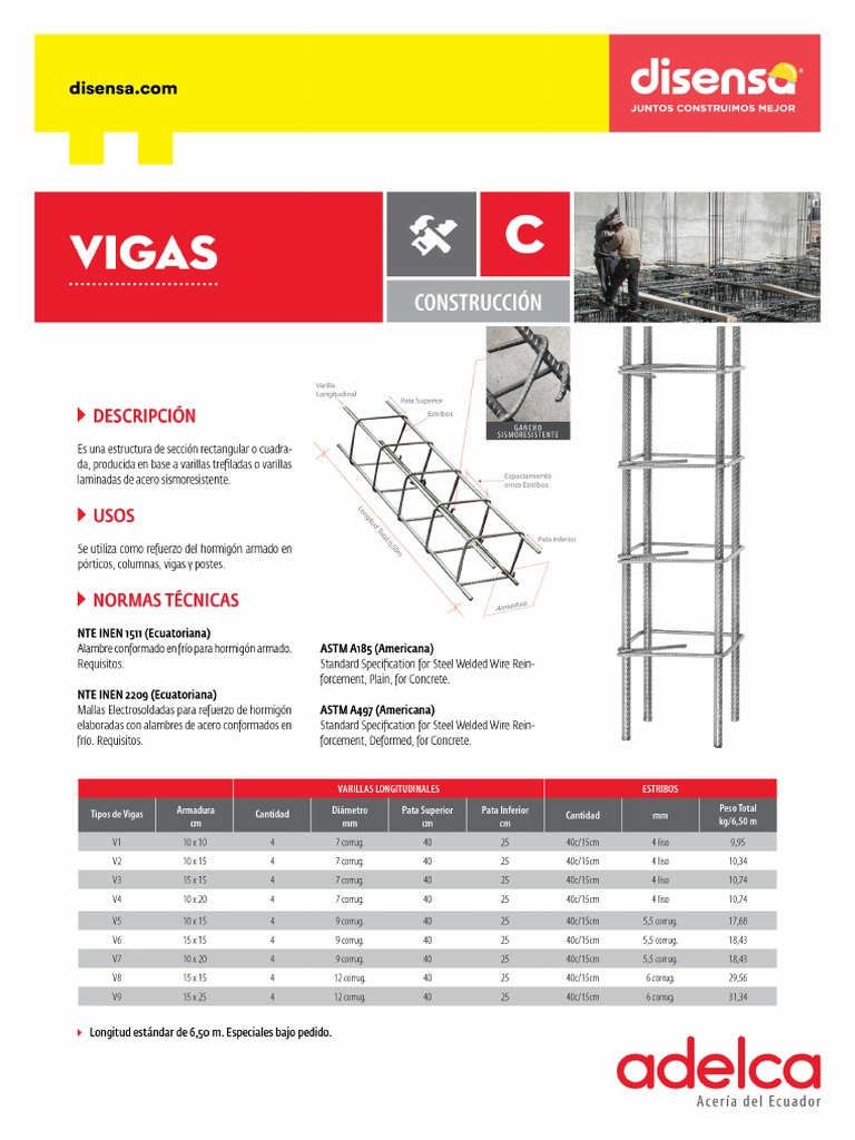 Adelca Prefabricada Viga | PDF