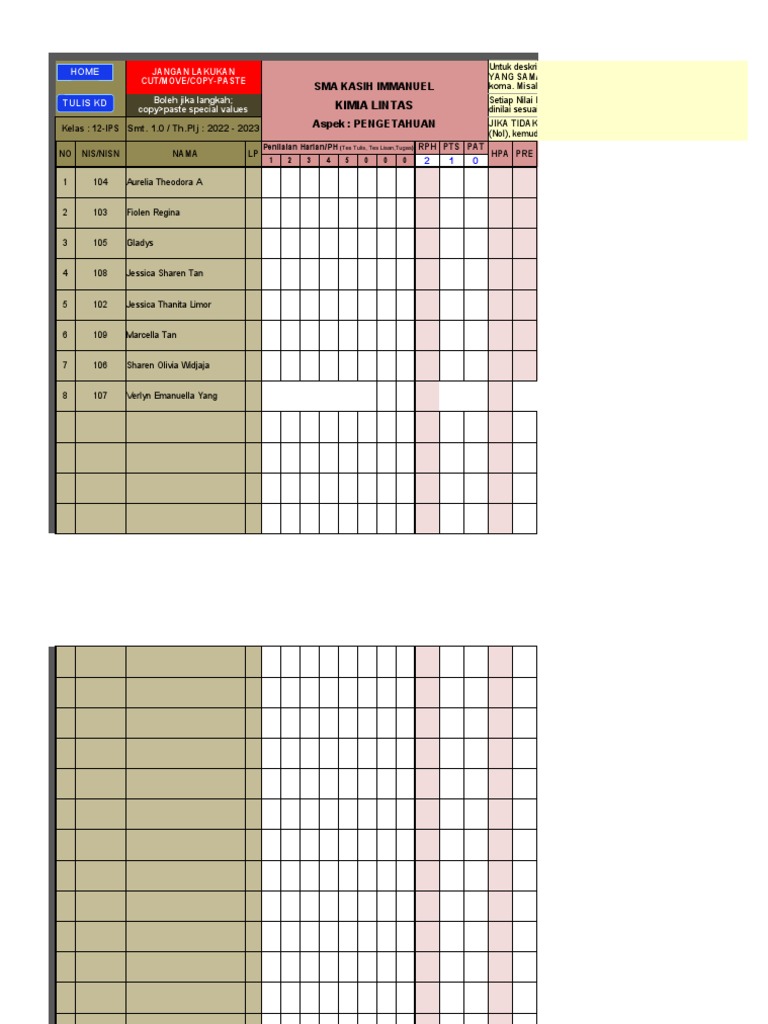 Smt. 1.0 / TH - PLJ: 2022 - 2023: Kimia Lintas | PDF