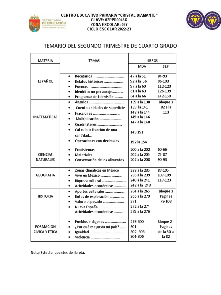 Temario Del Segundo Trimestre de Cuarto Grado | PDF | Entorno natural | Geografía