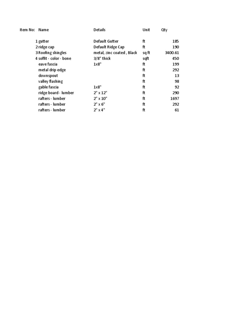 Materials List for Residential Roofing Project Including Roofing ...