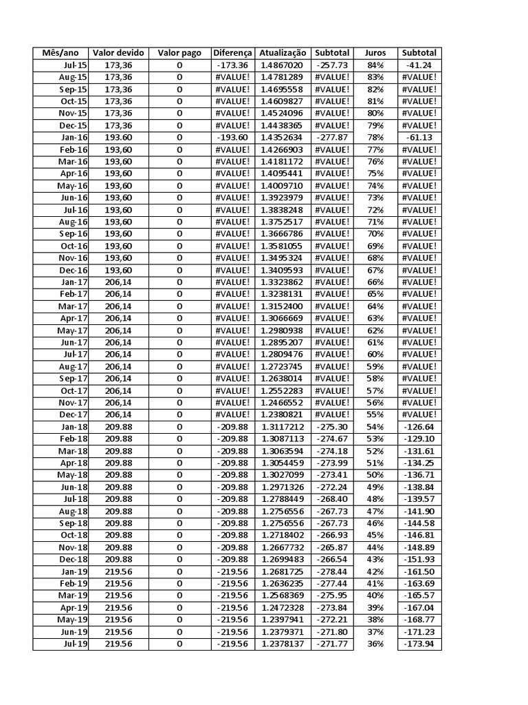 Monthly Payment Summary Report | PDF