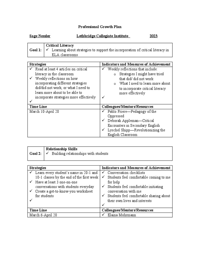 Professional Growth Plan Spring 2023 | PDF | Mentorship | Teachers