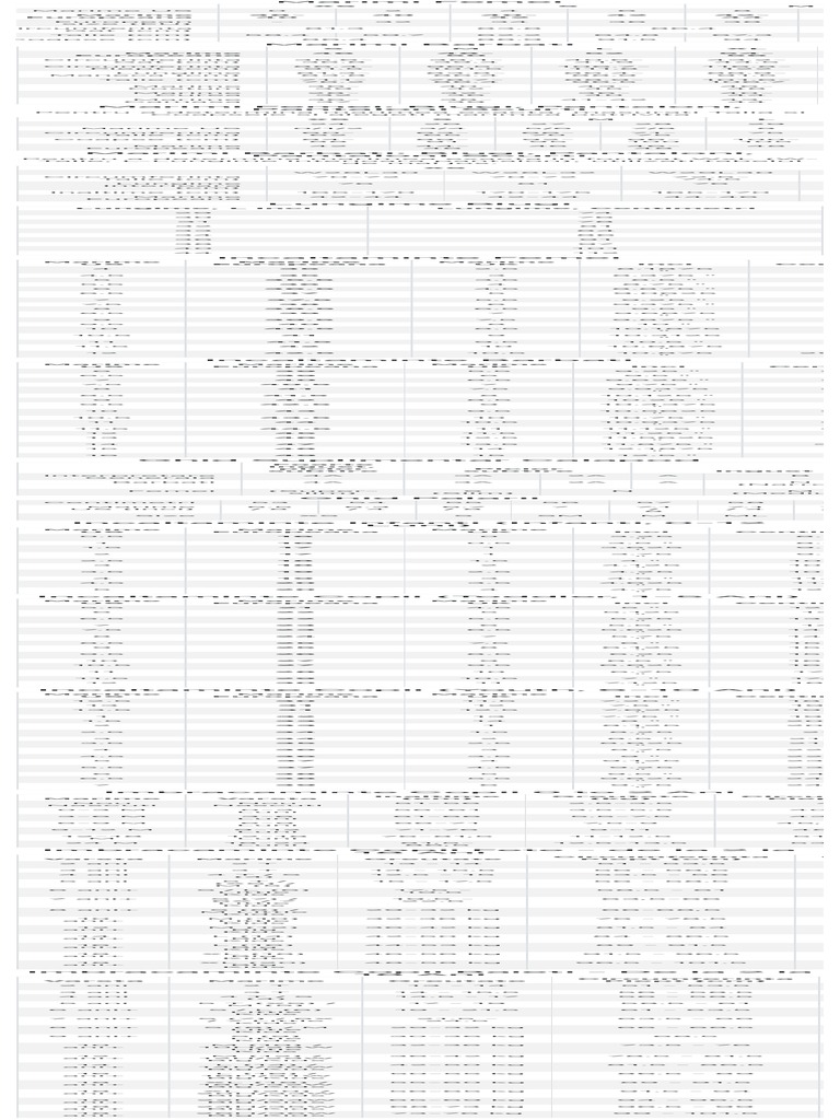 Ghid de marimi | PDF | Commedia Dell'arte