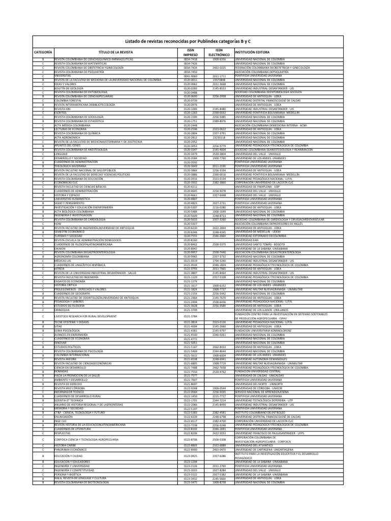 Revistas Reconocidas Por Publindex 833 | PDF | Universidad | Colombia