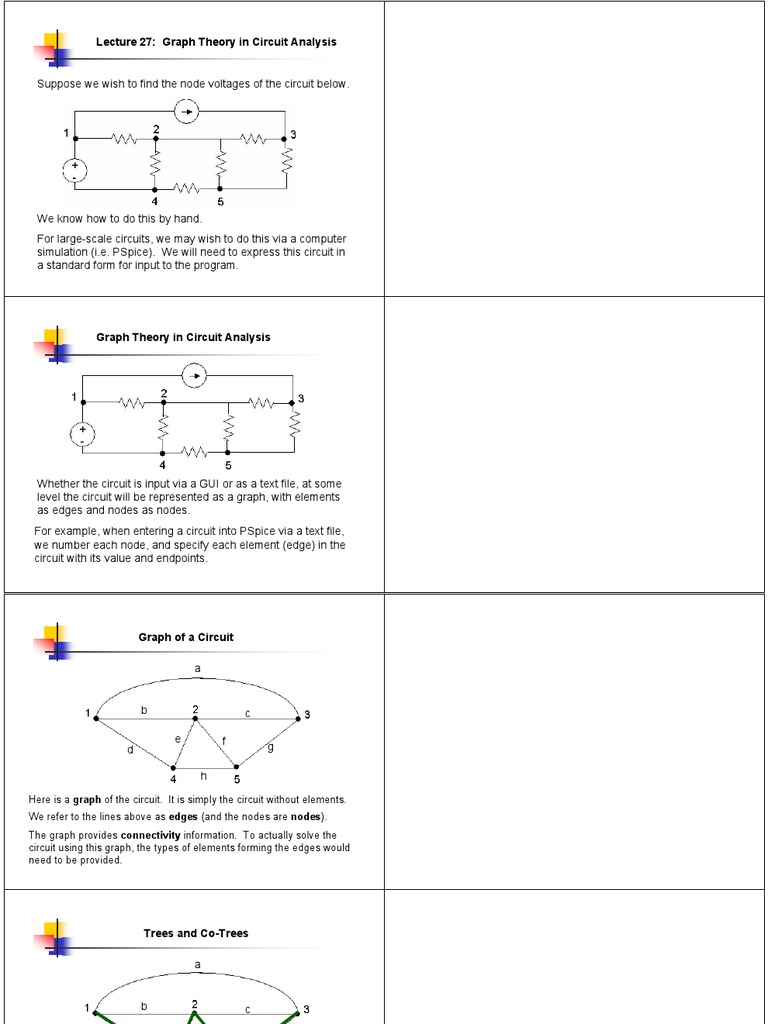 Lecture 27 Student | PDF | Electrical Network | Graph Theory