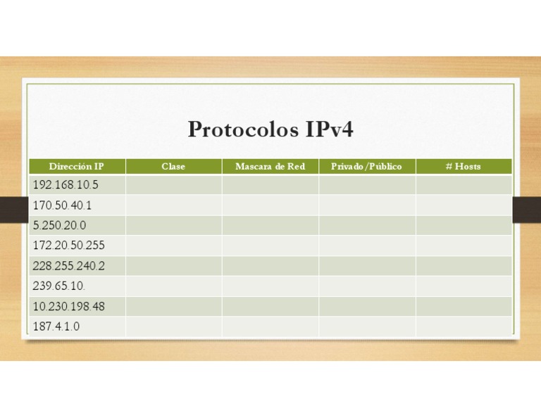 Protocolo de Internet Ejercicios | PDF