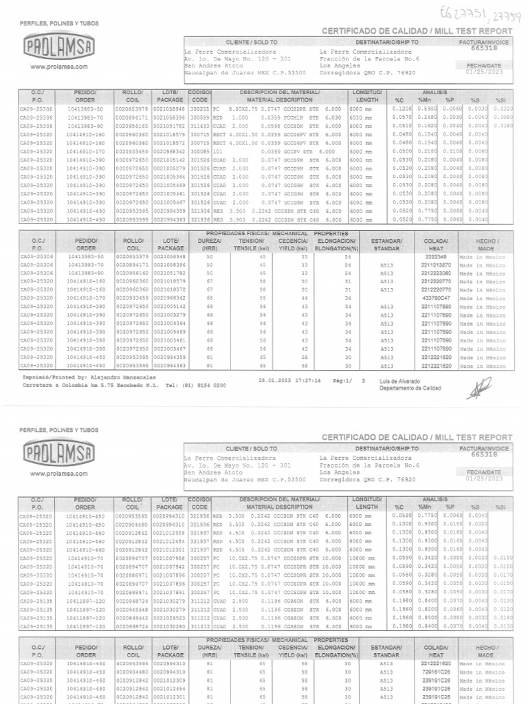 PTR 4X2 C14N Prolamsa | PDF