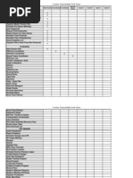 Football Stat Sheet: Team Drive Chart | PDF | National Football League ...