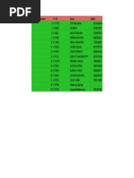 Avtar Singh Contracts PDF | PDF | Textbook | Books