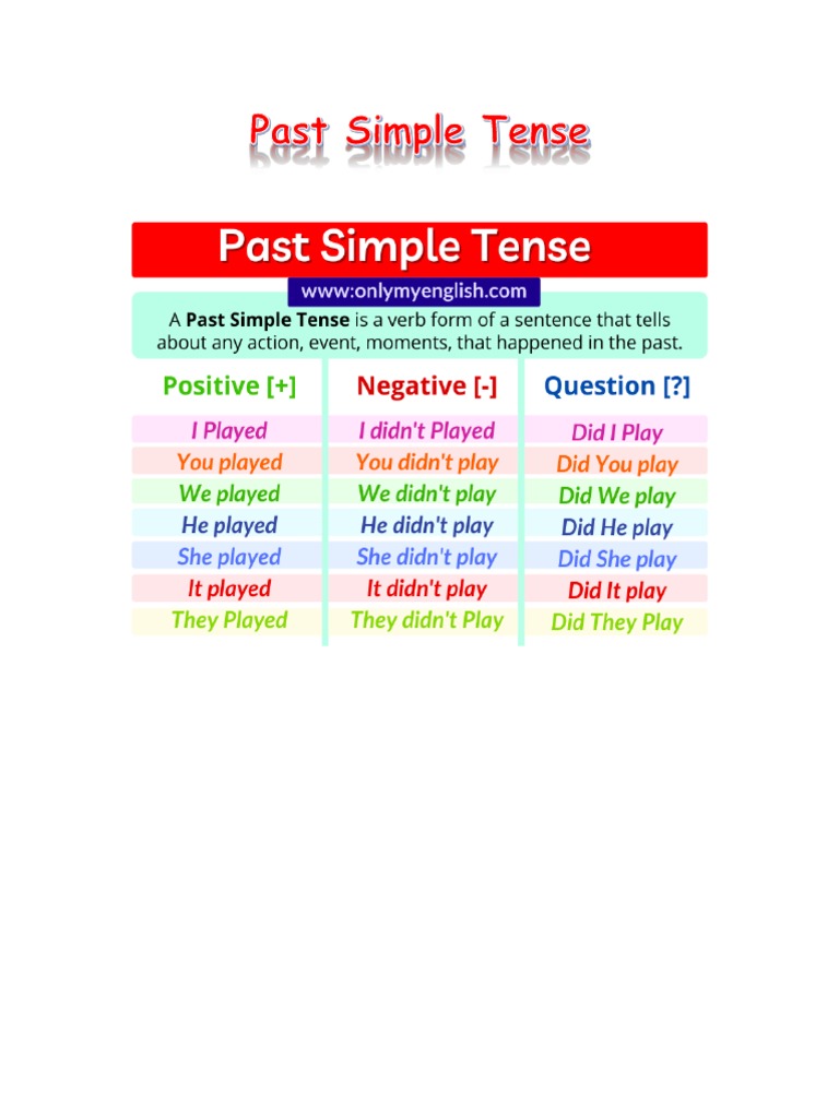 Past Simple | PDF