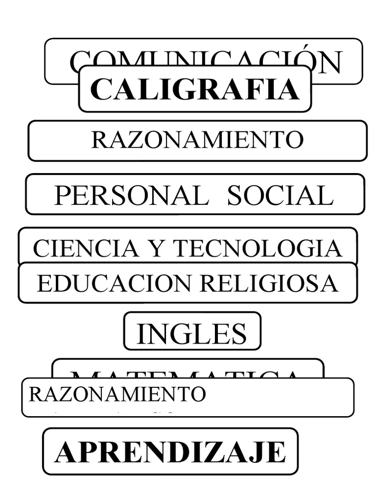 Letras de Cursos | PDF Letras de Cursos | PDF