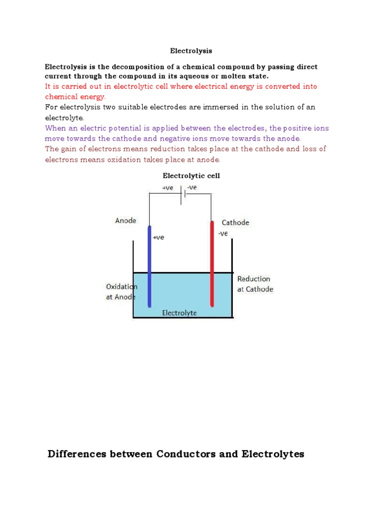 ELECTROLYSIS | PDF | Ion | Electrochemistry