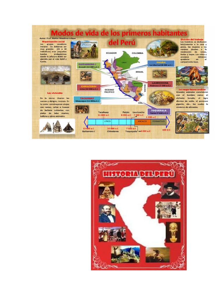 Historia Del Peru | PDF