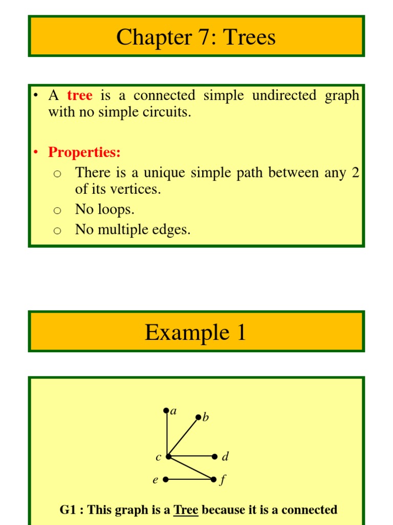 CH 7-Trees | PDF | Graph Theory | Mathematics