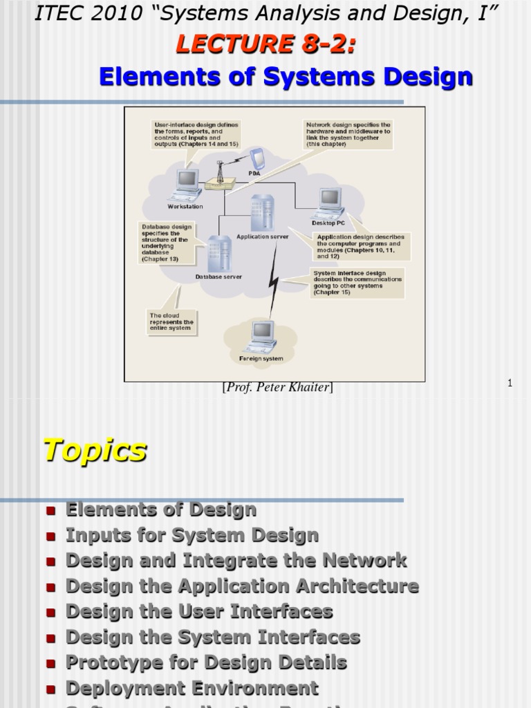 Elements of Systems Design | PDF | Client–Server Model | Computer Network