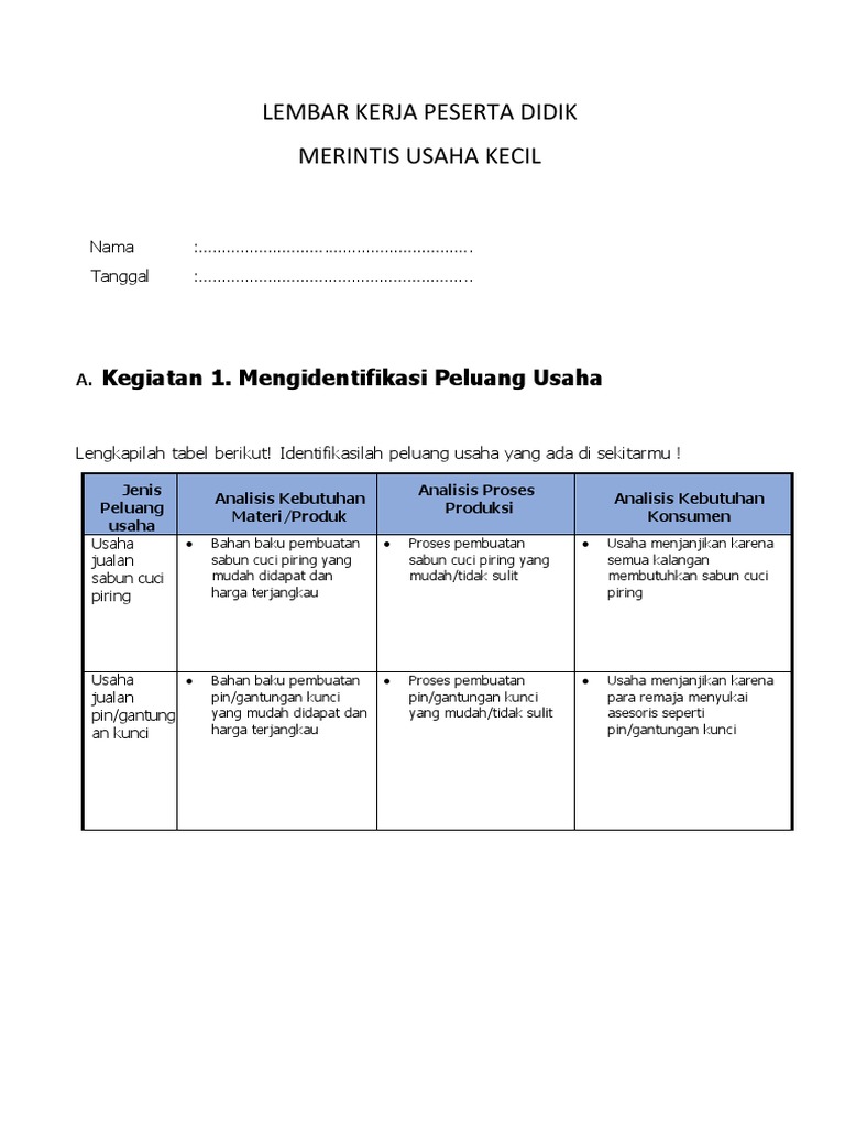 LKPD Siswa P5 Fase F | PDF