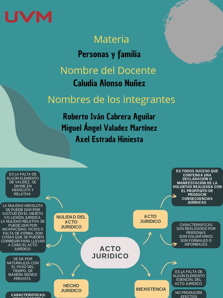 A2 Eq1 PDF | PDF | Justicia | Crimen y violencia