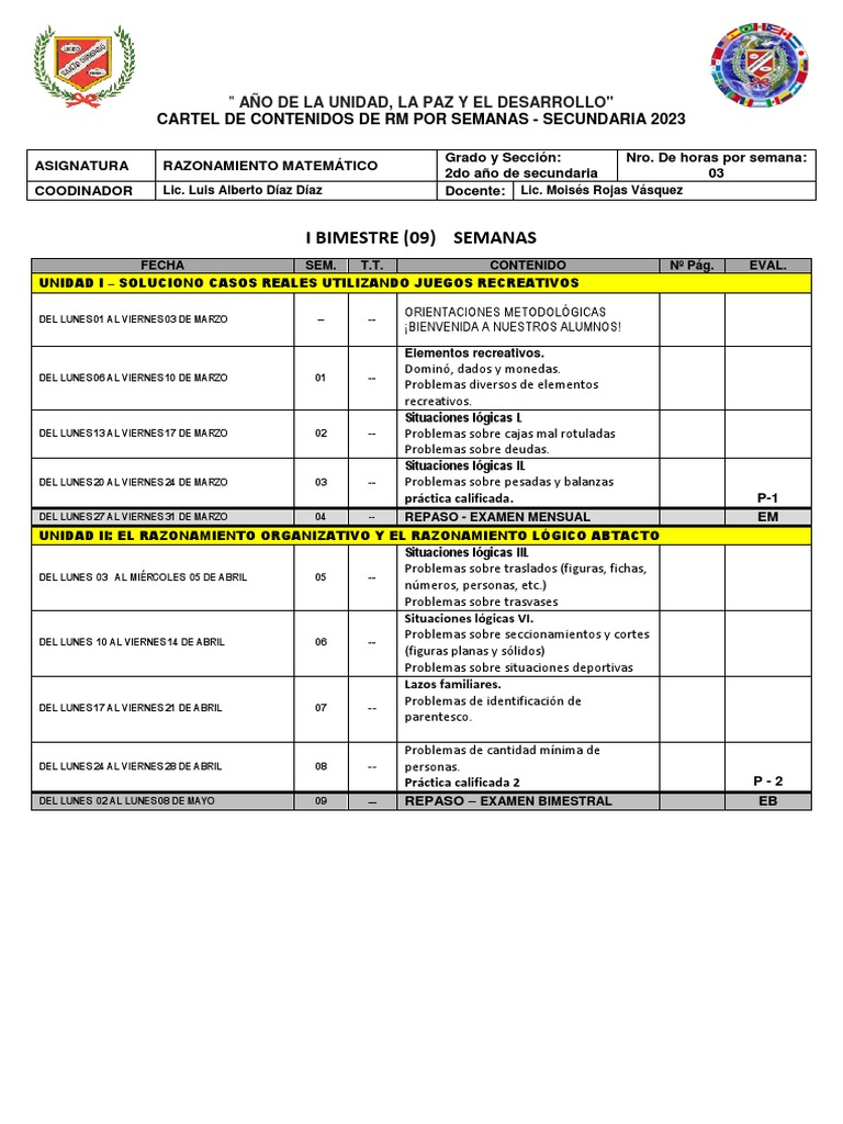Cartel de Contenidos de RM Por Semanas 2do Año de Secundaria - 2023 | PDF | Matemáticas
