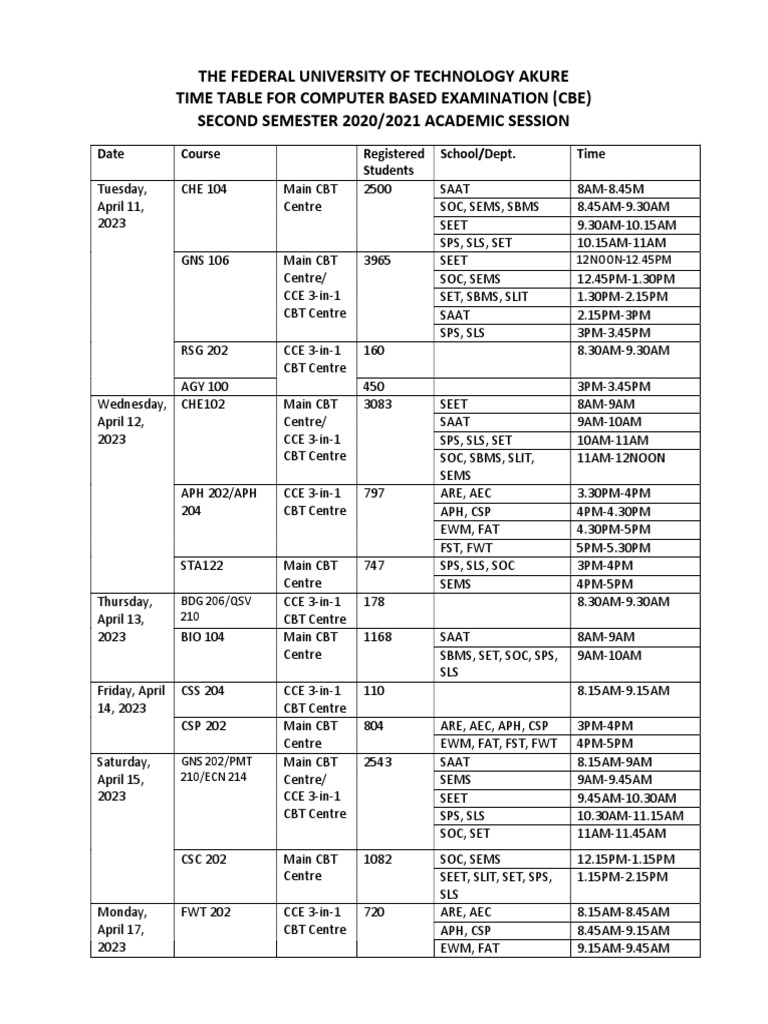 The Federal University of Technology Akure Time Table For Computer Based Examination (Cbe ...