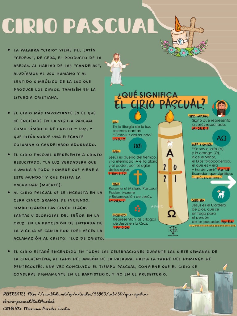 Cirio Pascual | PDF | Ciencias sociales | Arte