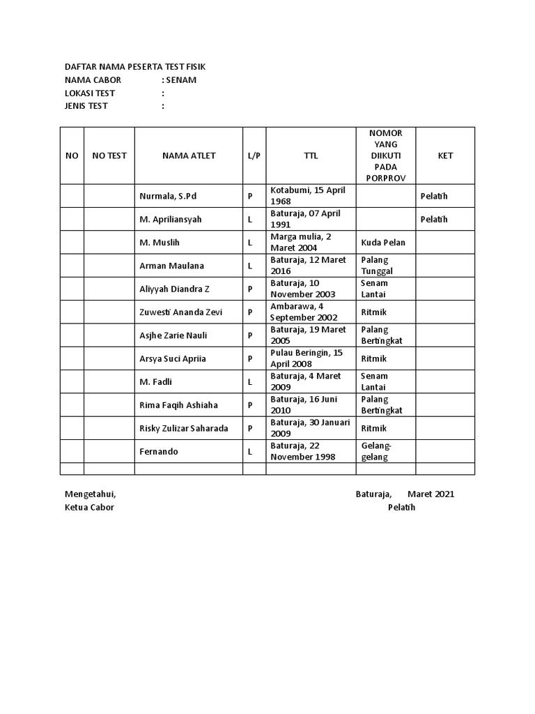 Daftar Peserta Test Fisik Senam | PDF