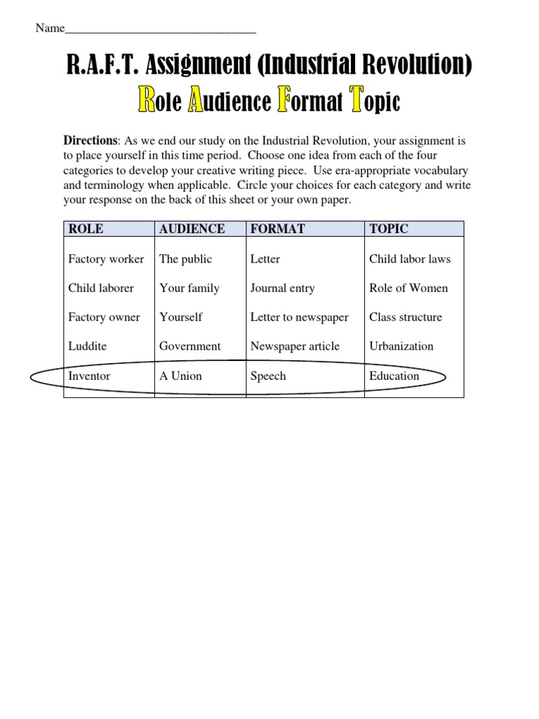 Kami Export - Miniyah Williams - 06 - RAFT Writing Assignment Online ...