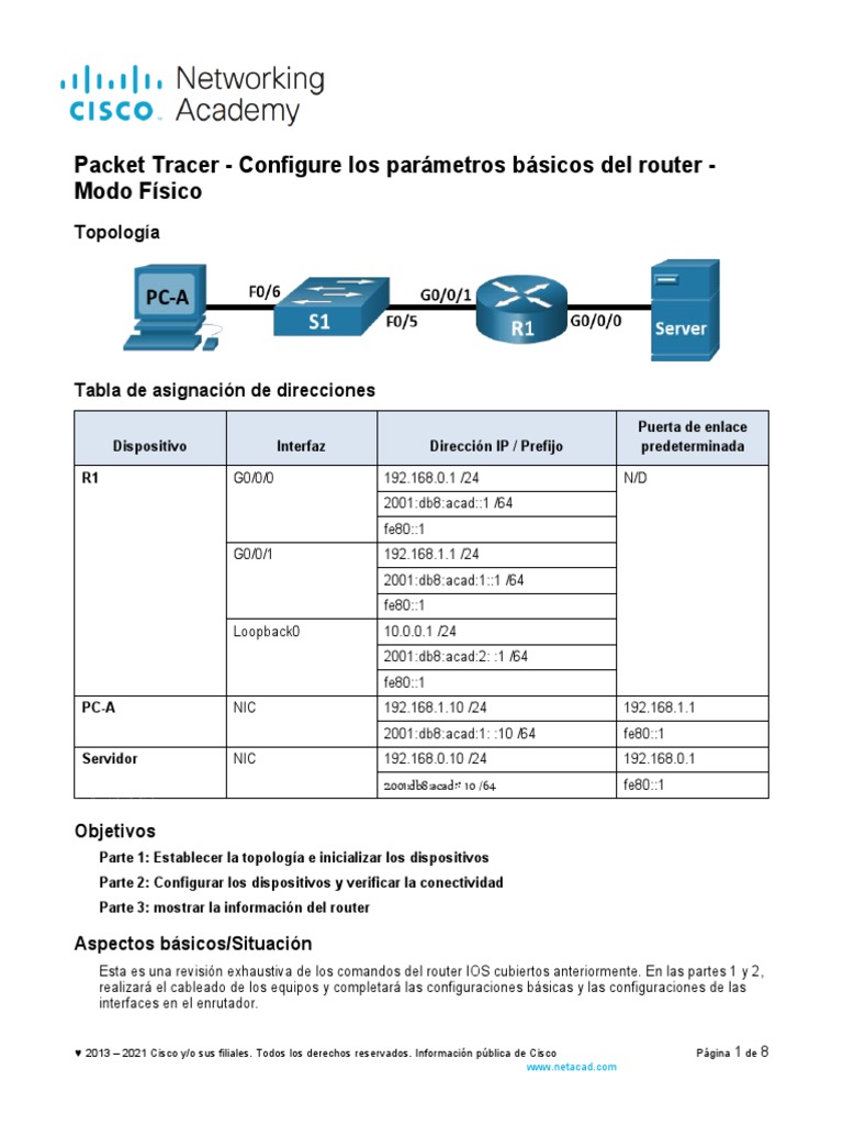 1.6.2 Packet Tracer - Configure Basic Router Settings - Physical Mode ...