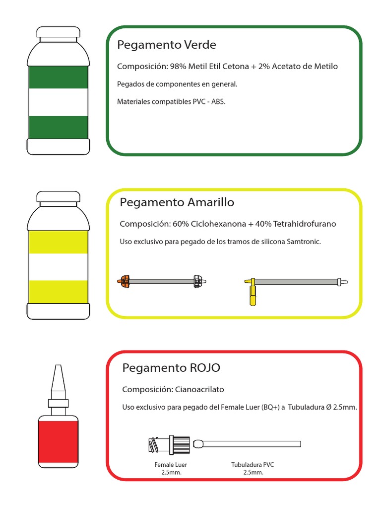 Pegamento Verde: Composición: 98% Metil Etil Cetona + 2% Acetato de ...