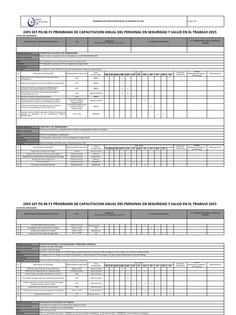 Jofs SST PG 06 F01.programa de Capacitacion Anual Del Personal | PDF