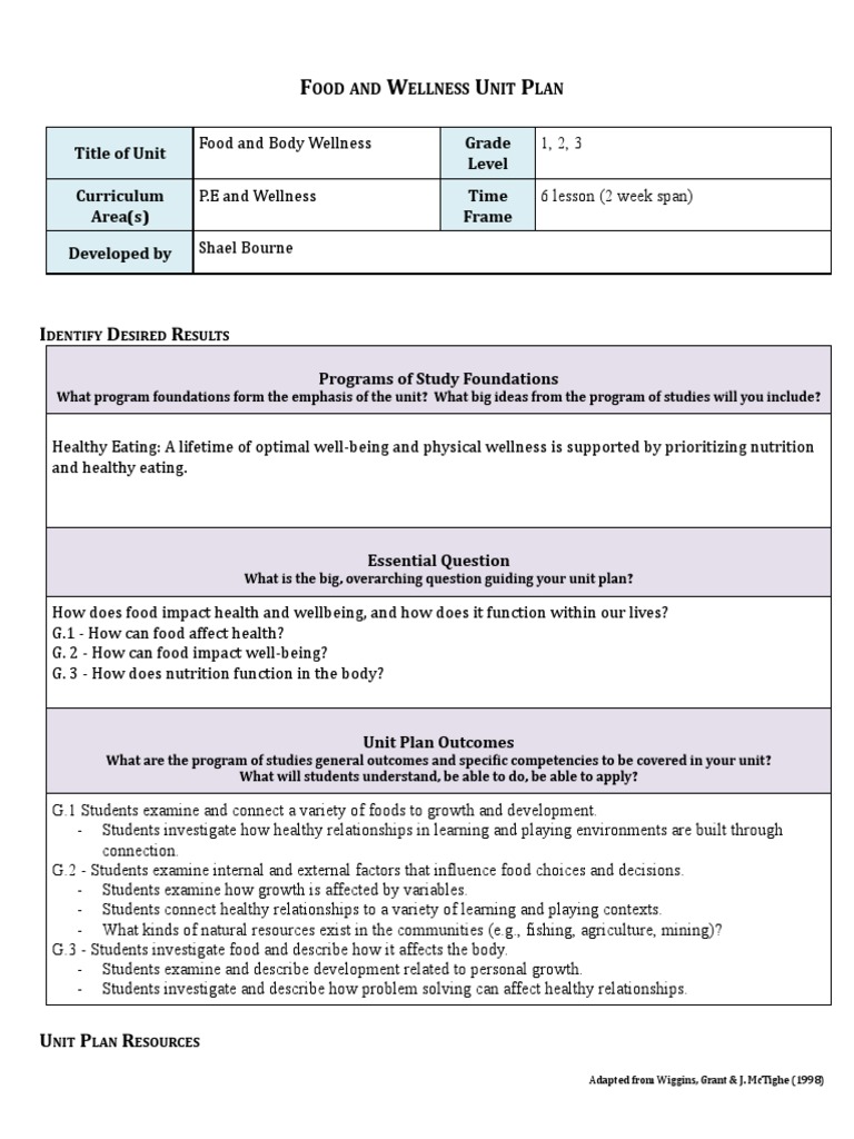 Food and Body Welness Unit Plan | PDF | Learning | Well Being