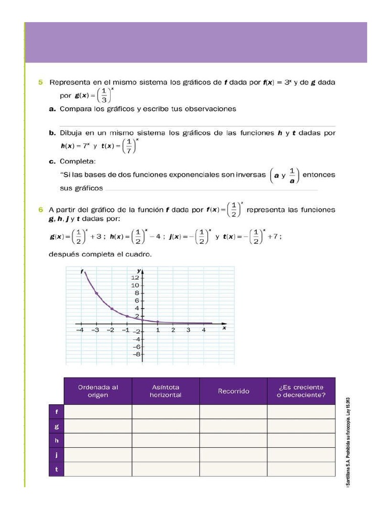 Ejercicios de Funcion Exponencial | PDF