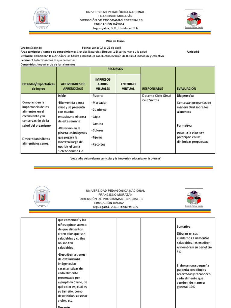 Plan de Clase - Ciencias Naturales | PDF | Educación primaria | Honduras