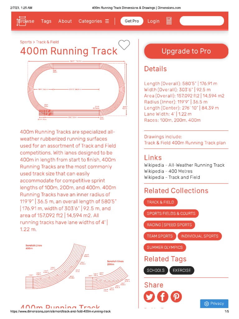 Running Track Dimensions