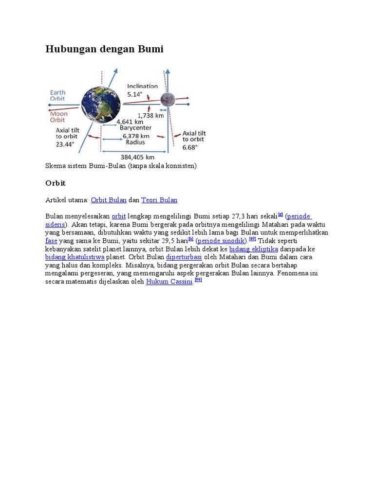 Orbit Bulan Mengelilingi Bumi | PDF | Sains & Matematika
