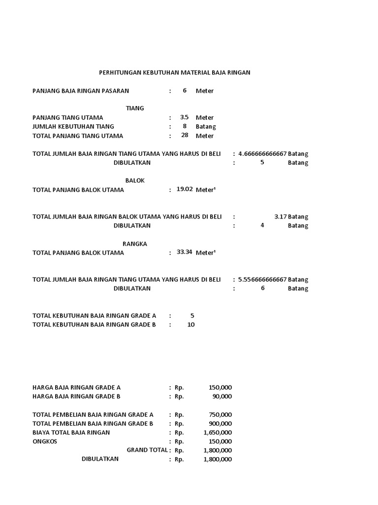 Data Perhitungan Kebutuhan Baja Ringan | PDF