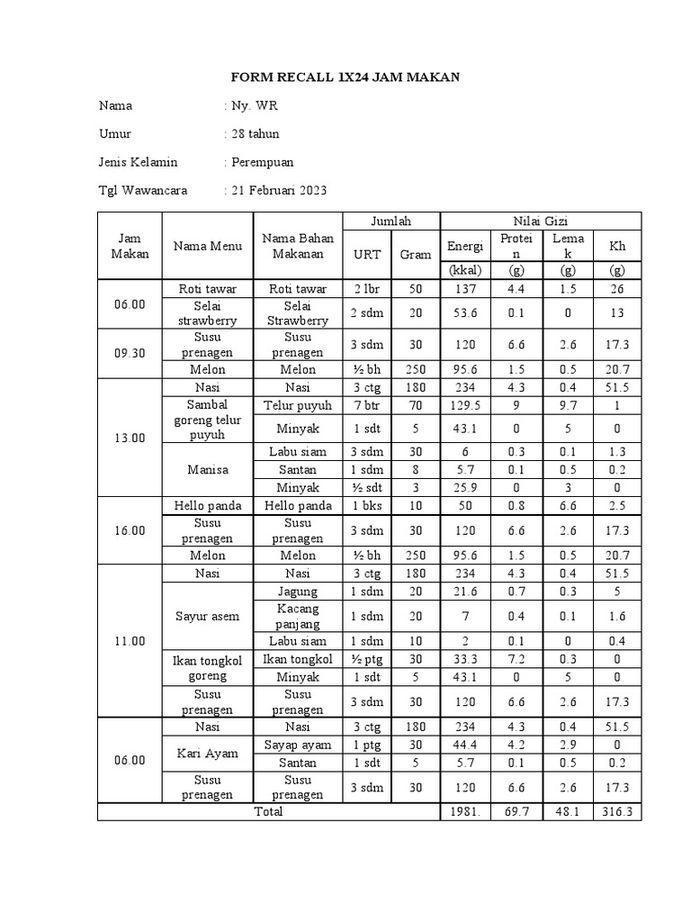Form Recall 1X24 Jam Makan | PDF