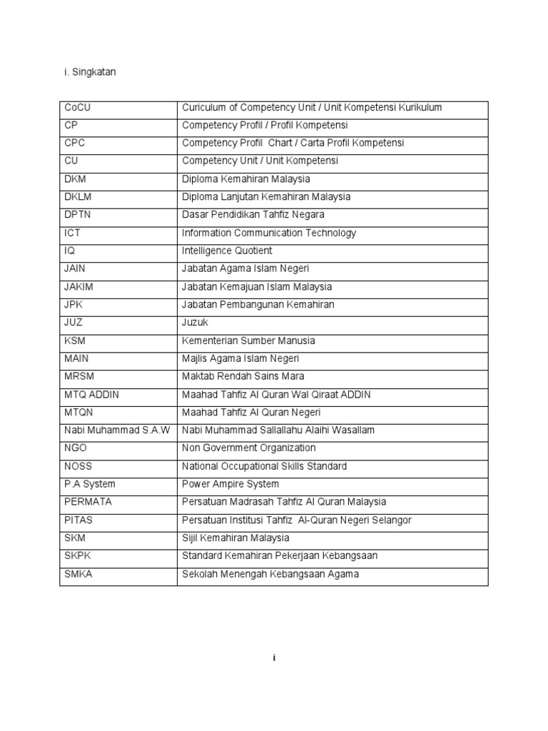 Singkatan & Glosari | PDF