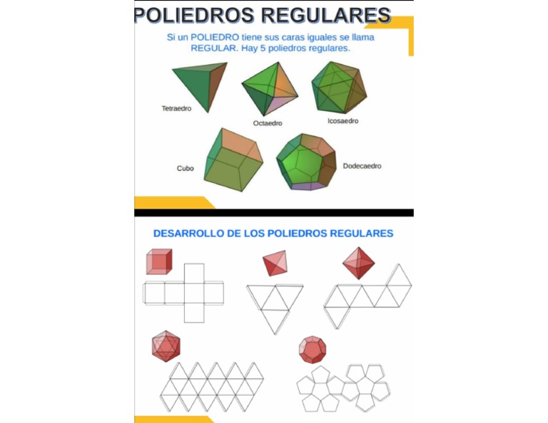 POLIEDRO | PDF