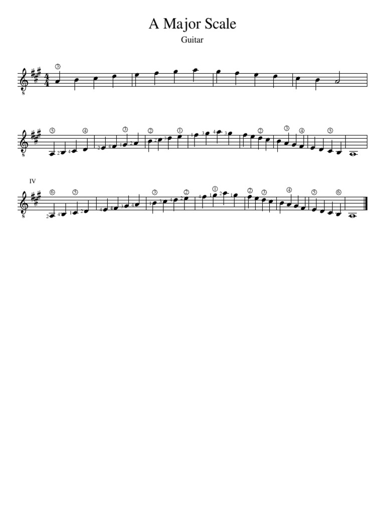 A Major Scale Beginner | PDF