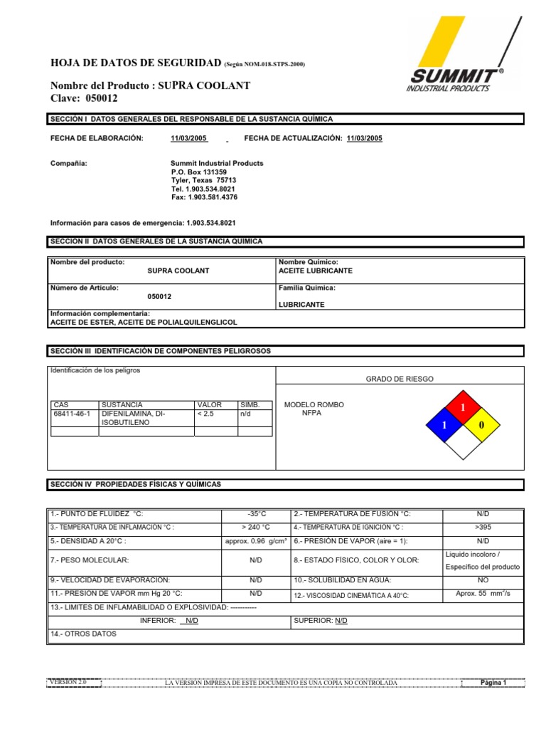 Summit Supra Coolant MSDS Español | PDF | Agua | Lubricante