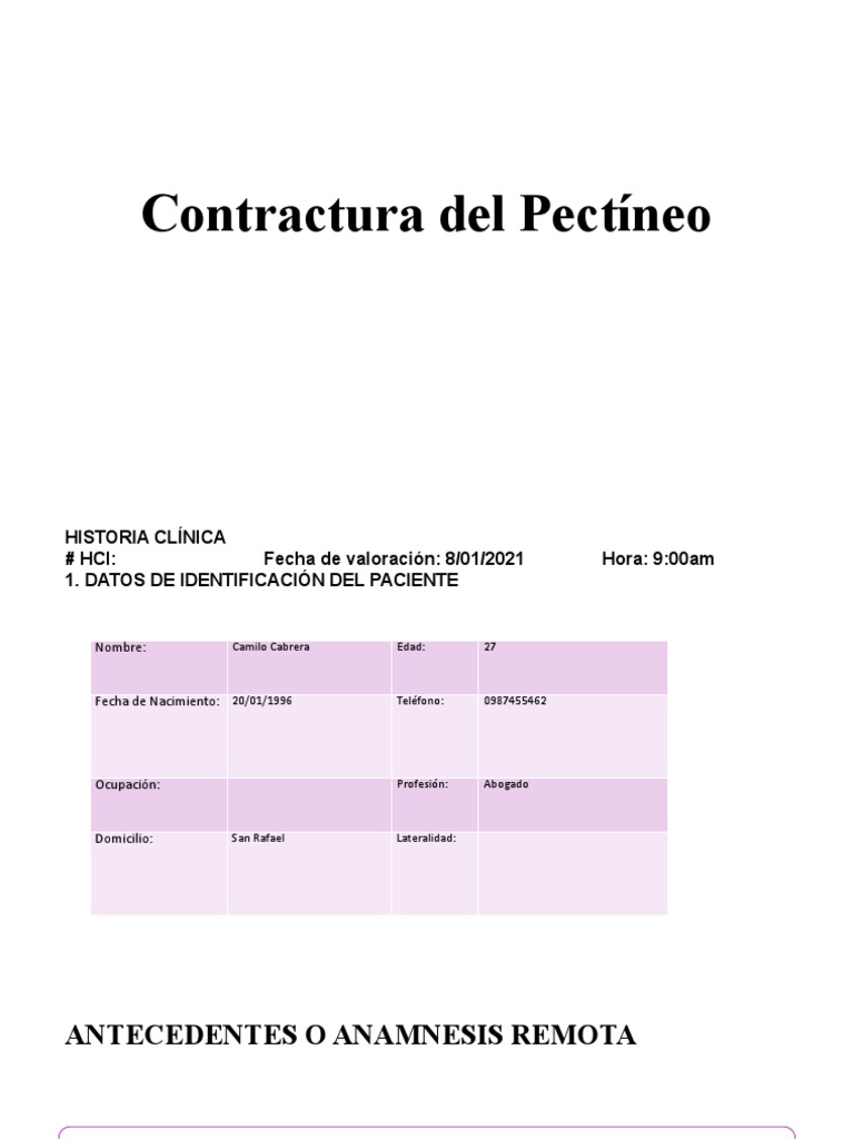 Contractura del Pectíneo: Historia Clínica y Tratamiento ...