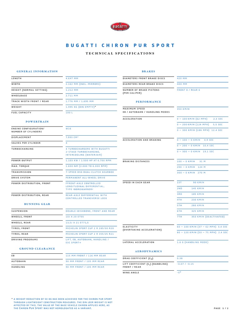 Bugatti Chiron Pur Sport: Technica L Specifications | Download Free PDF | Fuel Economy In ...