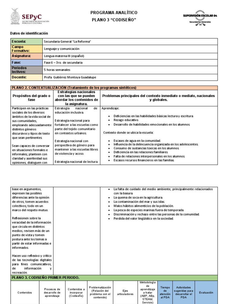 Plano 3 Codiseño Actualizado | PDF | Comunicación | Inclusión (Educación)