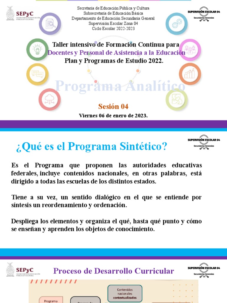 ¿Qué Es El Programa Sintetico? | PDF | Enseñando | Aprendizaje