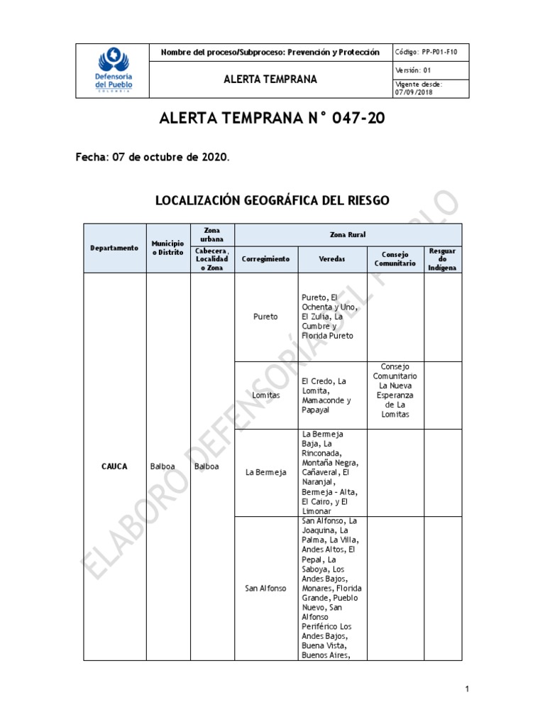 Alerta Temprana #047-20 | PDF | Ley humanitaria internacional