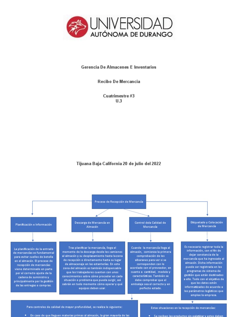 T11 - Tarea Recibo de Mercancias. | PDF | Almacén | Planificación
